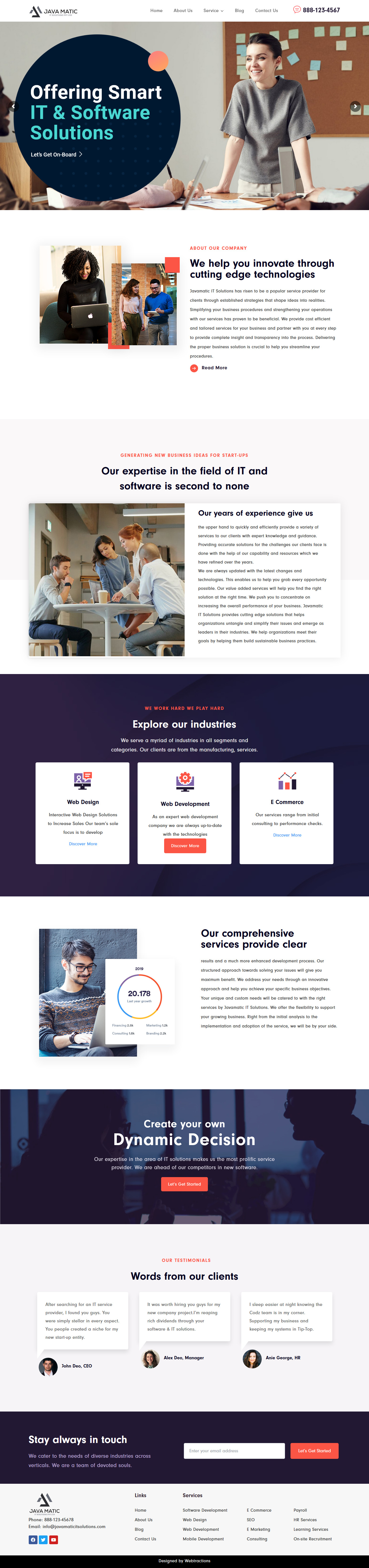 Branding - Webtractions